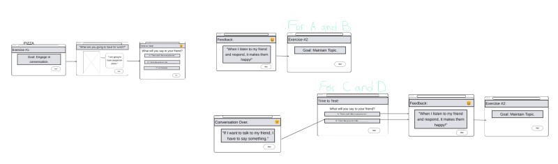 "Talking with Friends": An Interactive Social Story for Students with ...